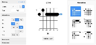 Essy Guitar Tab